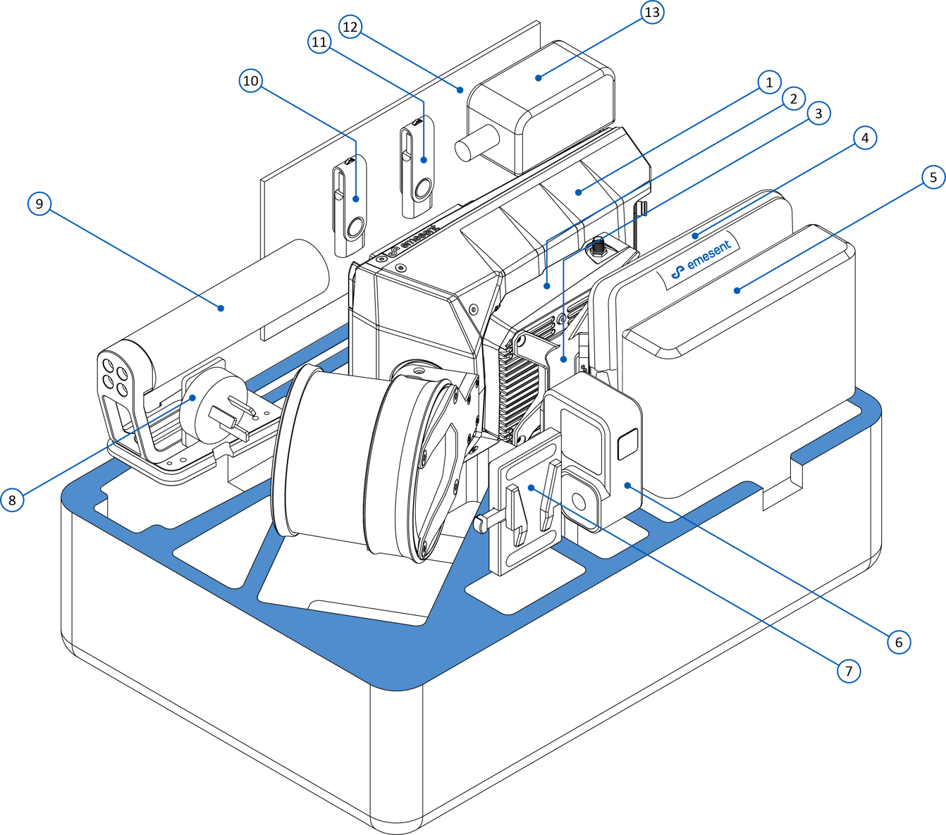 Introduction to Hovermap