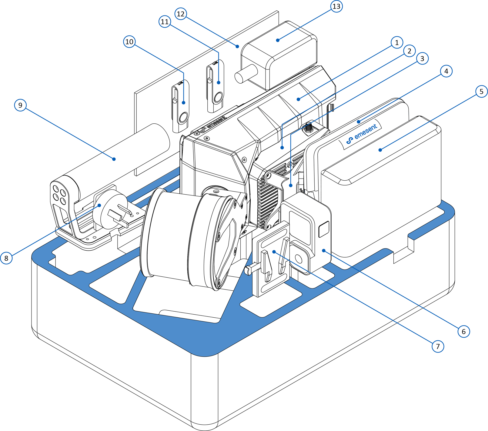 Introduction to Hovermap