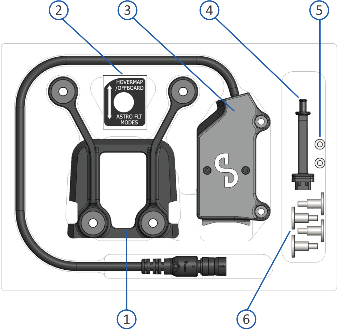 Freefly Astro & Astro Max setup guide